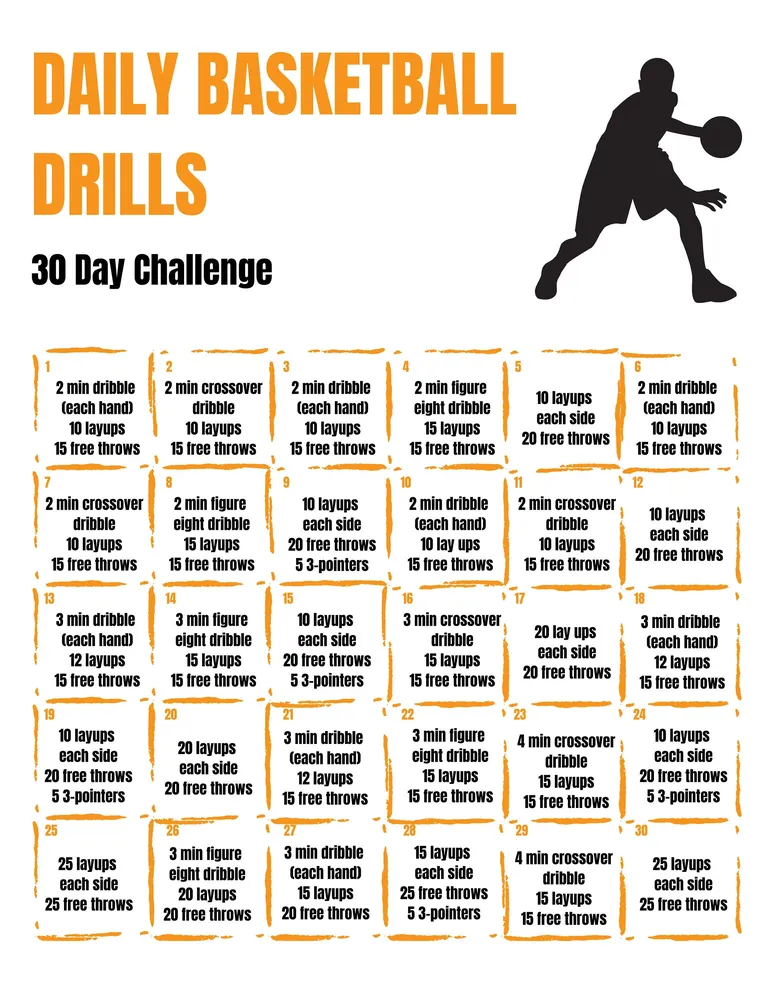 Basketball Training Plan for Beginners: 2026 Skills Guide